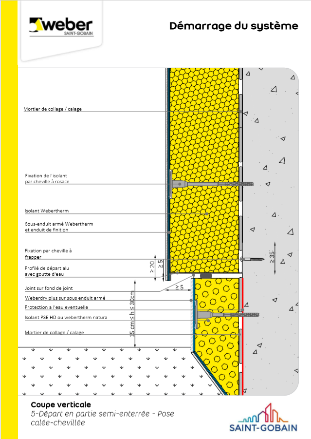 Dessins techniques ITE | Weber